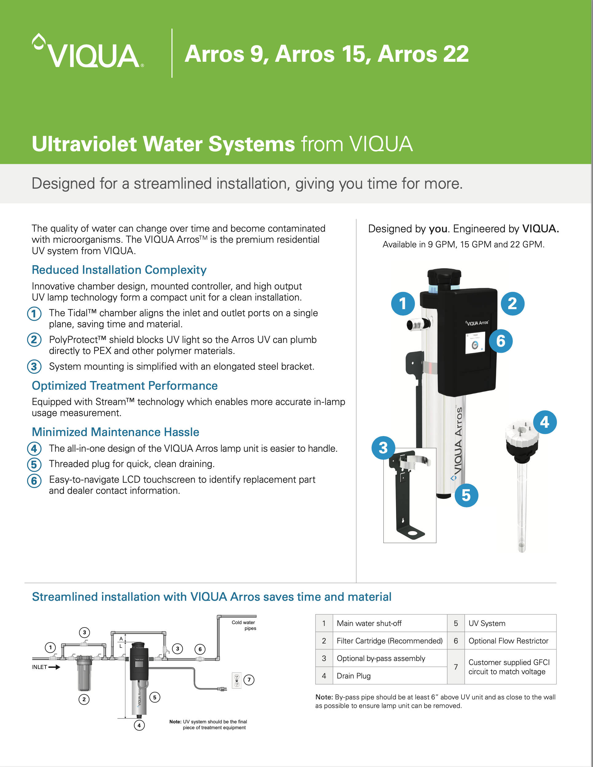 ARROS 9 GPM, 3/4" MNPT - Whole Home UV Water Treatment System – Purifi ...