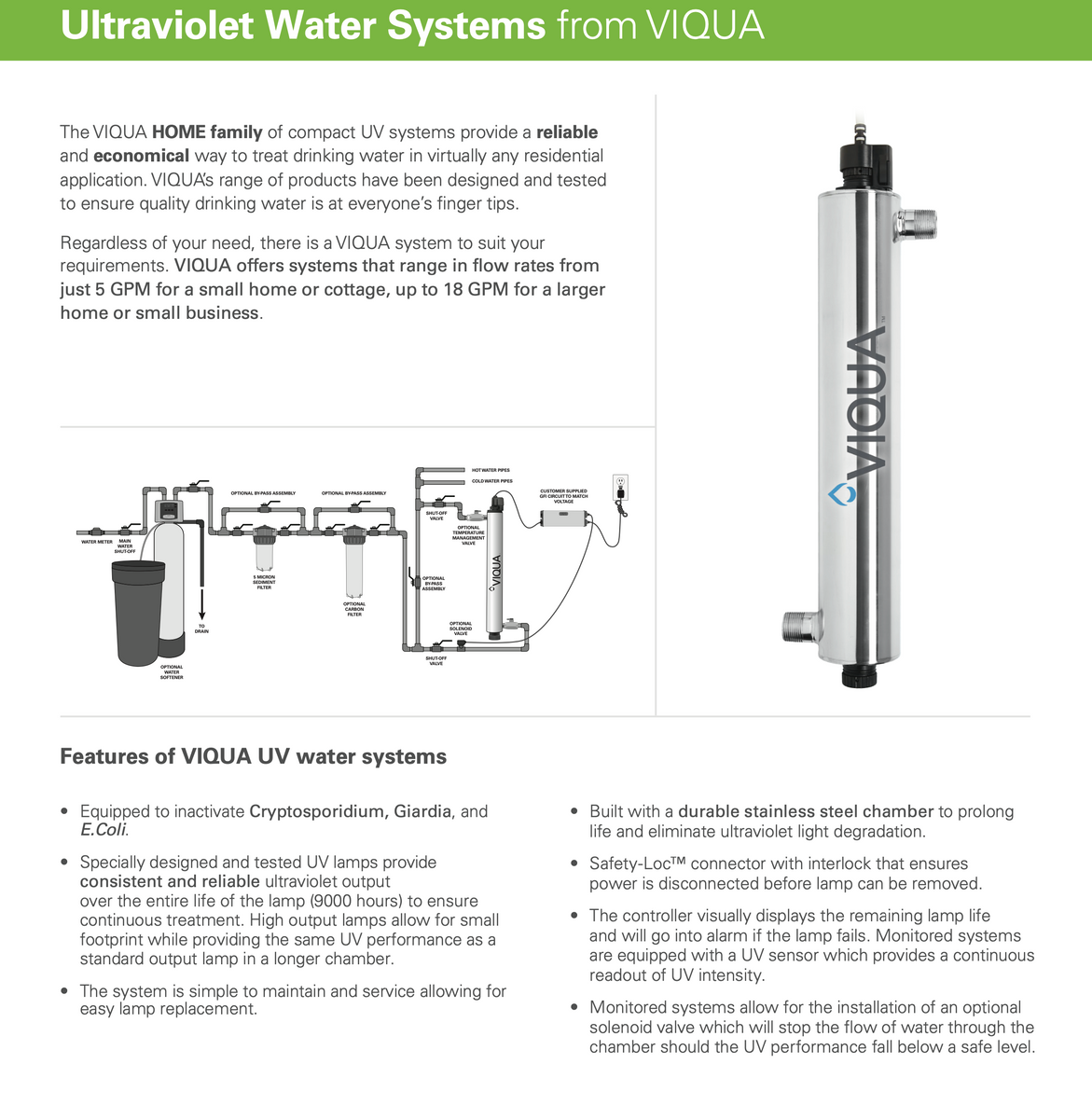 VIQUA VH410, Whole Home UV System – Purifi Water