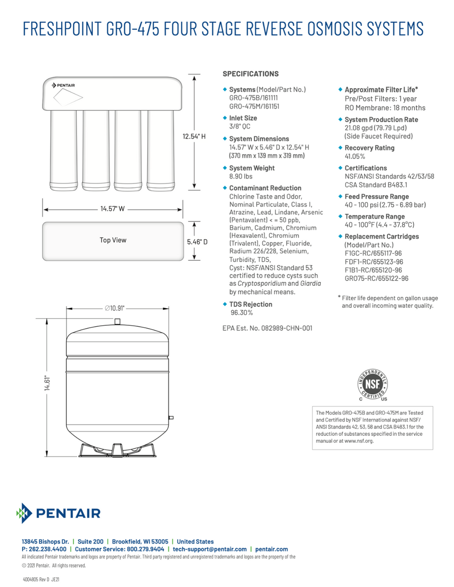 Pentair FreshPoint 4-Stage Under Sink Reverse Osmosis System – PURIFI ...