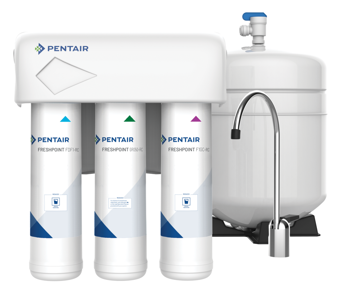 Pentair FreshPoint 3-Stage Under Sink Reverse Osmosis System – Purifi Water