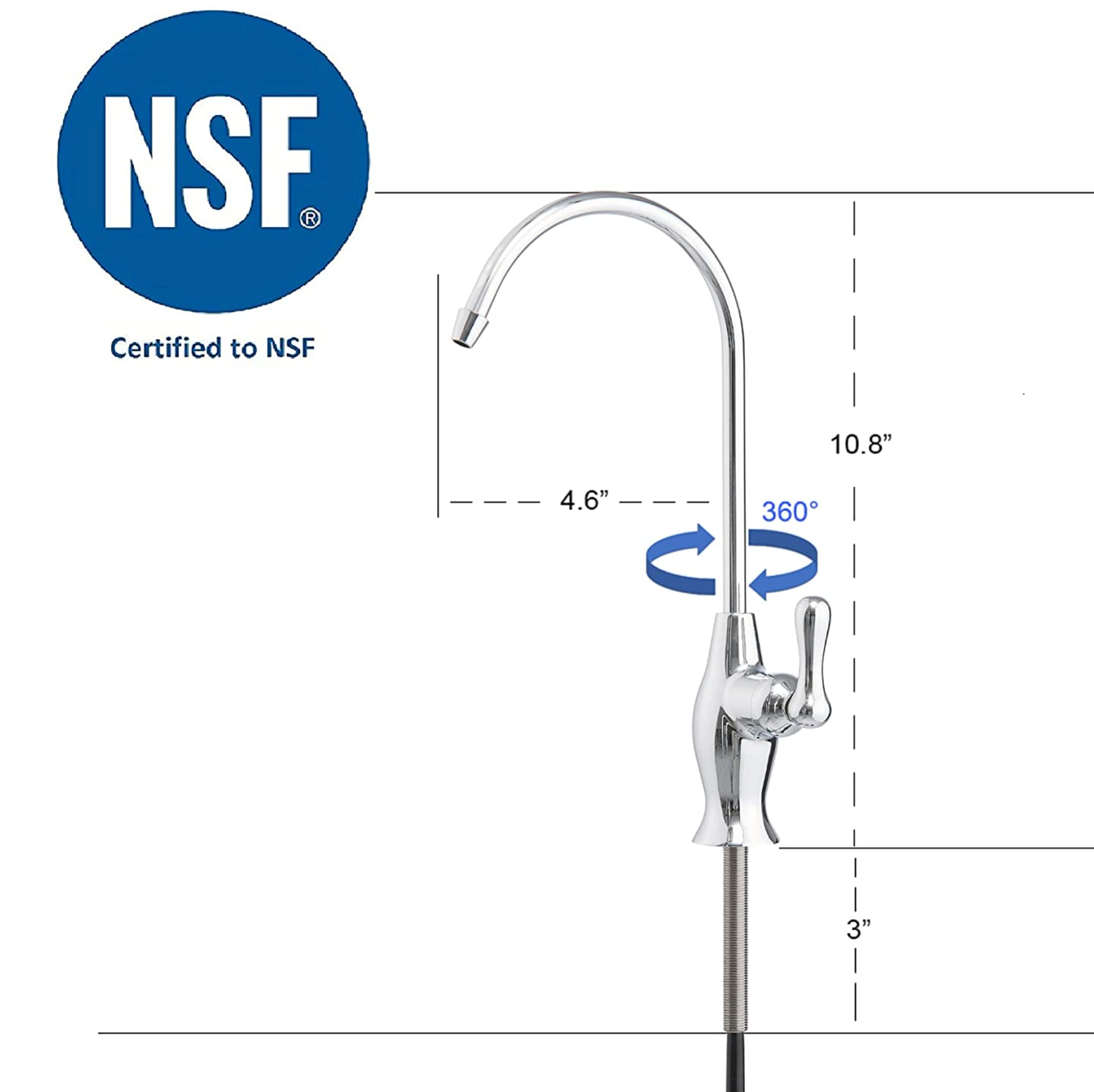 Level 2: Epic Smart Shield System with Drinking Faucet – PURIFI Water ...